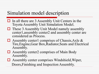 Toyota Assembly Unit Simulation.pptx