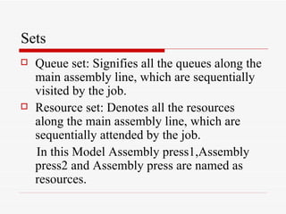 presentation on Toyota Assembly Unit Simulation | PPT
