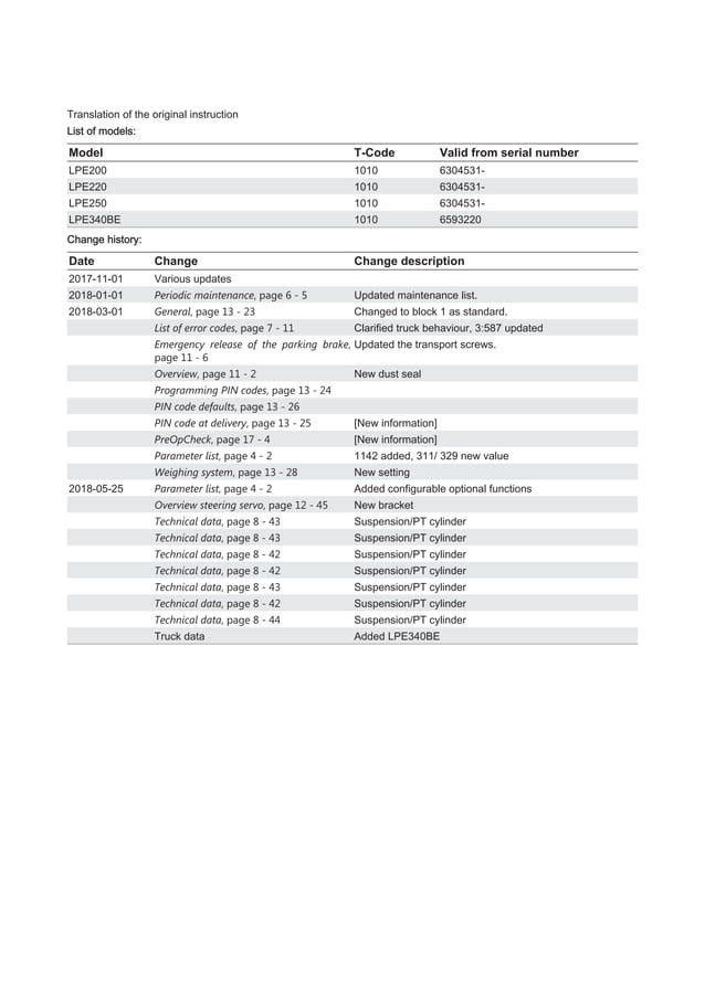 Toyota bt lpe200 electric pallet truck service repair manual | PDF