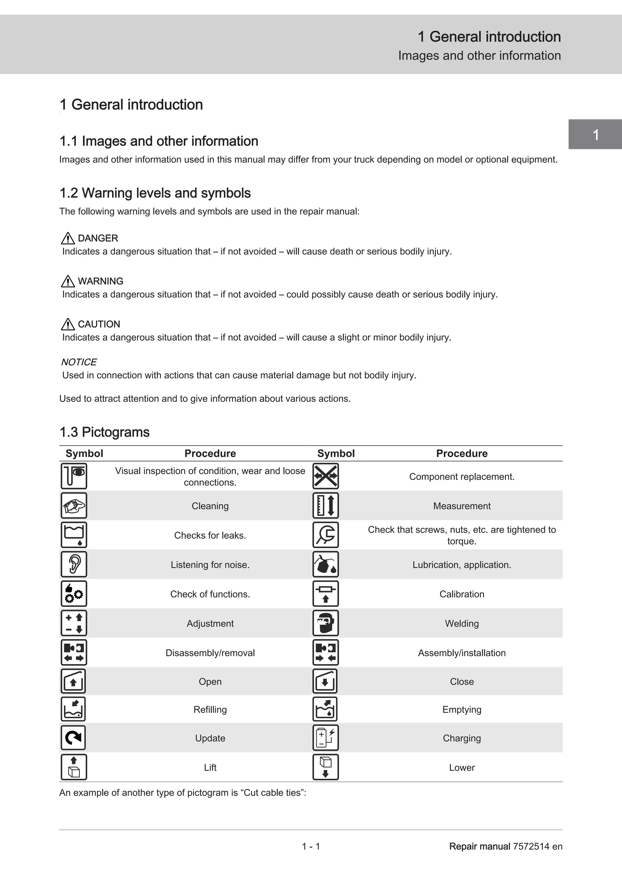 Toyota bt lpe200 electric pallet truck service repair manual | PDF