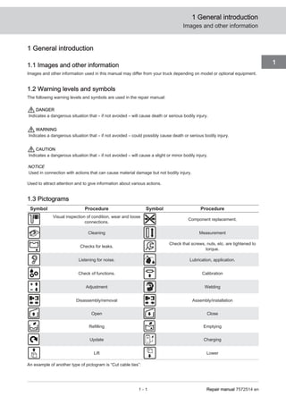 Toyota bt lpe200 electric pallet truck service repair manual | PDF