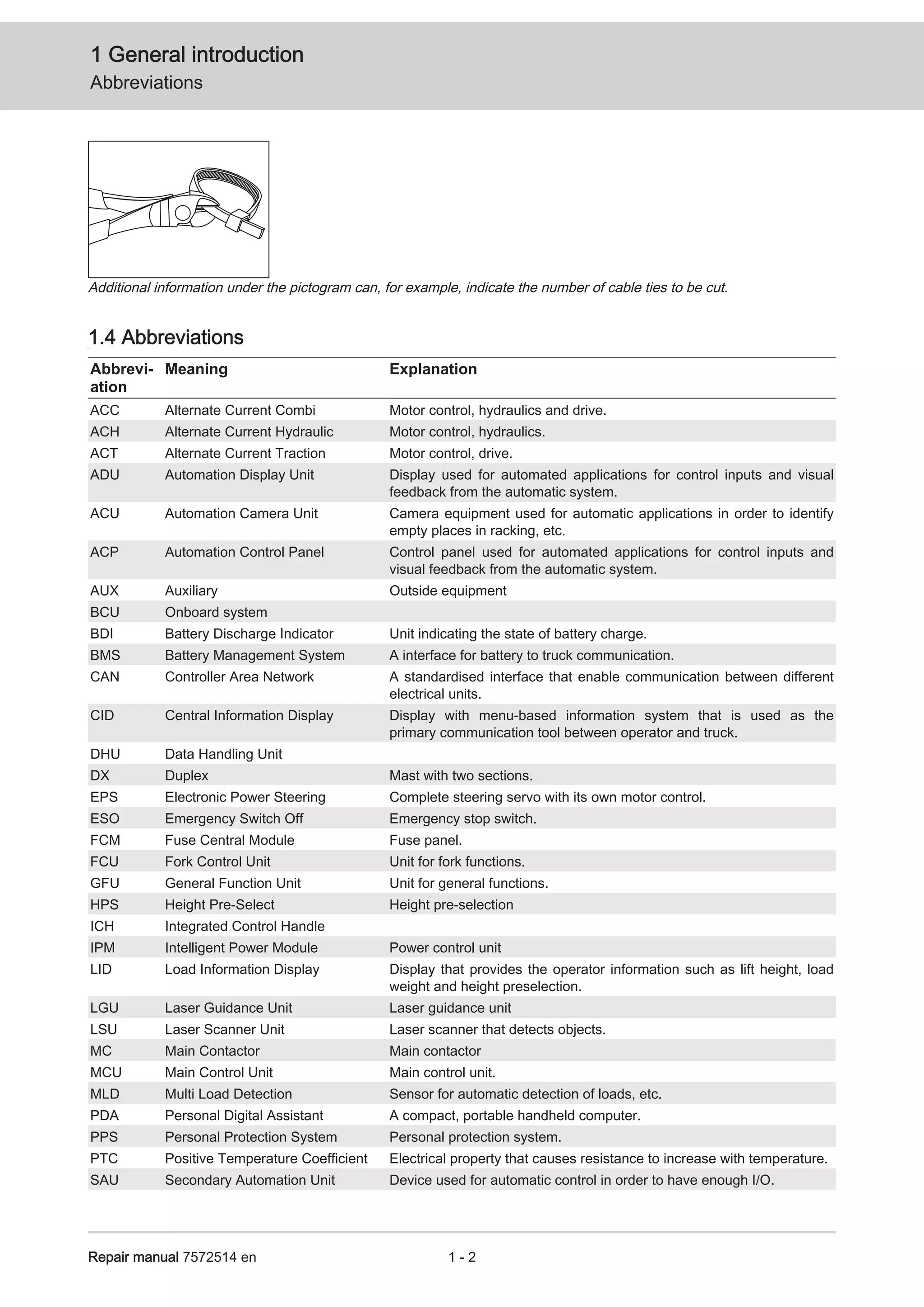 Toyota bt lpe200 electric pallet truck service repair manual | PDF