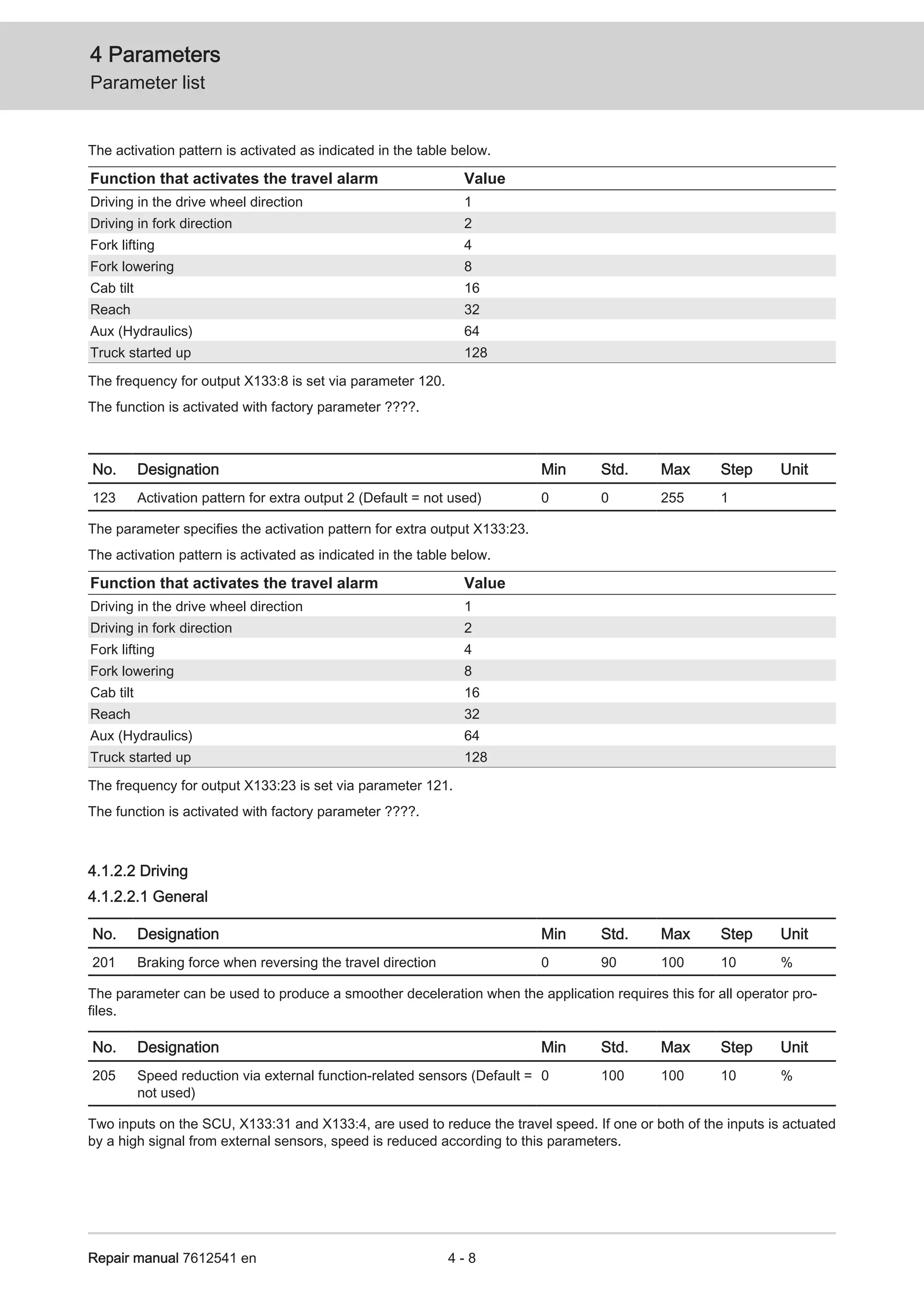 Toyota bt reflex rre140 hcc high performance reach truck service repair ...