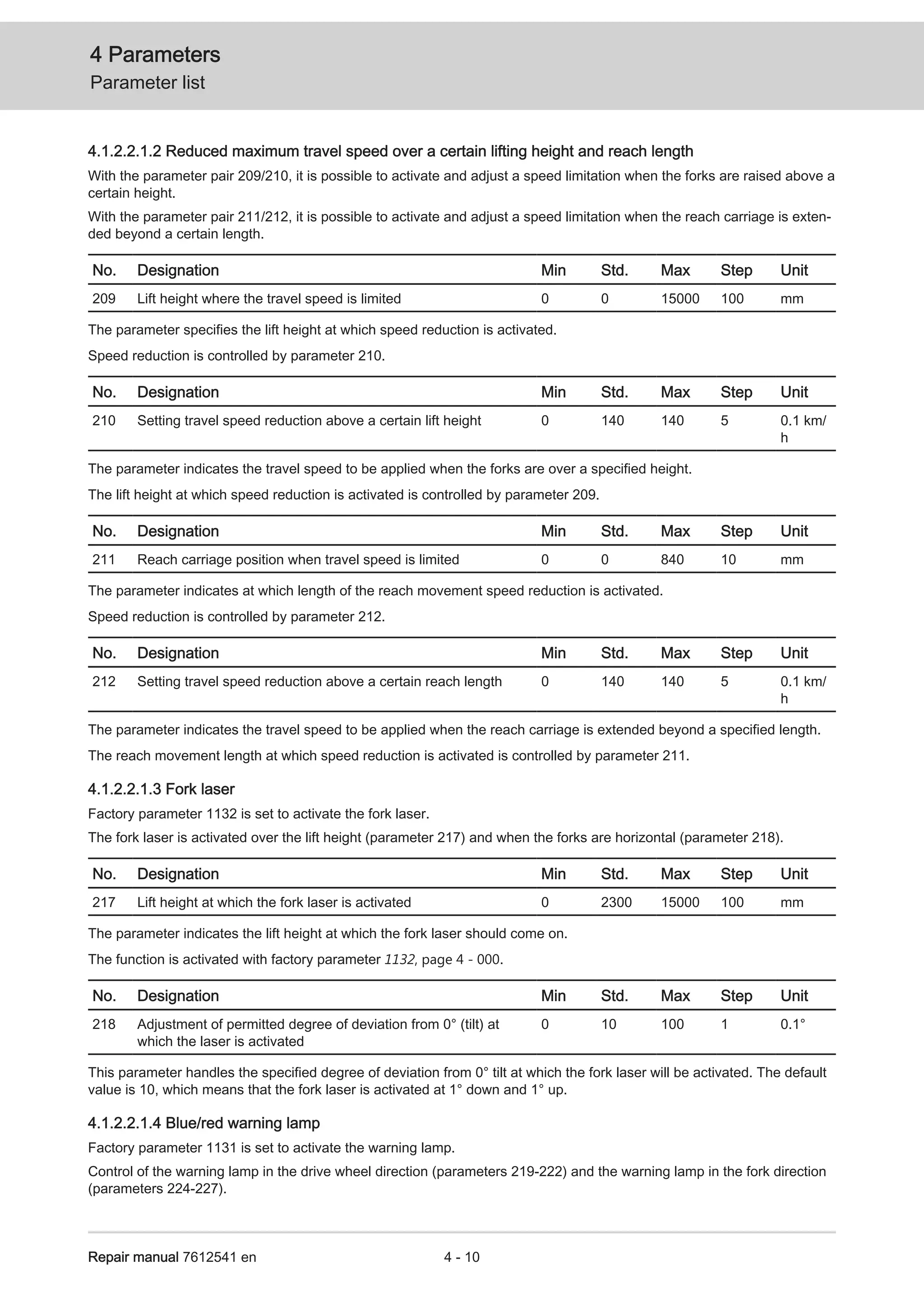 Toyota bt reflex rre140 hcc high performance reach truck service repair ...