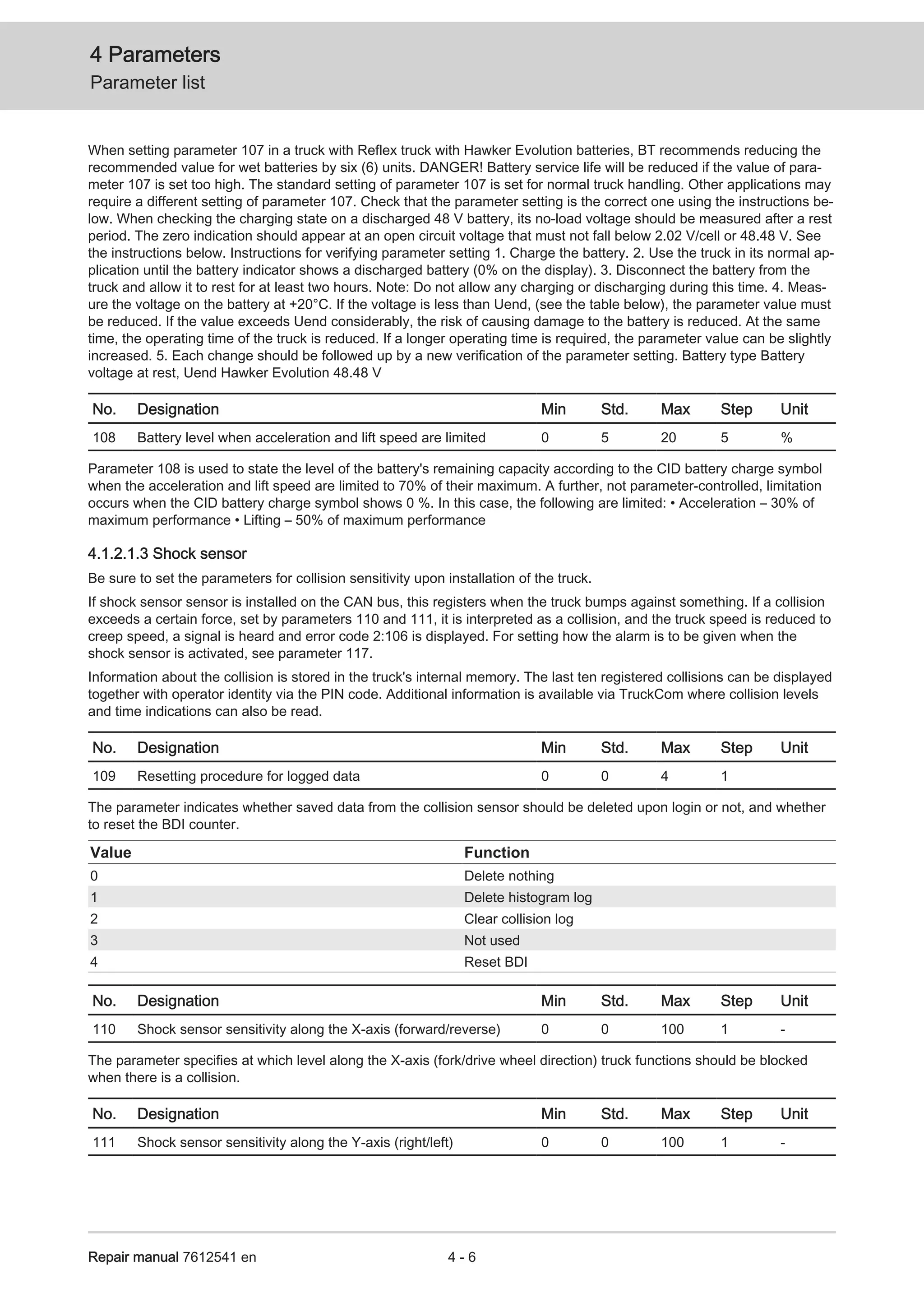 Toyota bt reflex rre140 hc high performance reach truck service repair ...