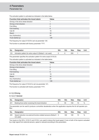 Toyota bt reflex rre140 h high performance reach truck service repair manual | PDF