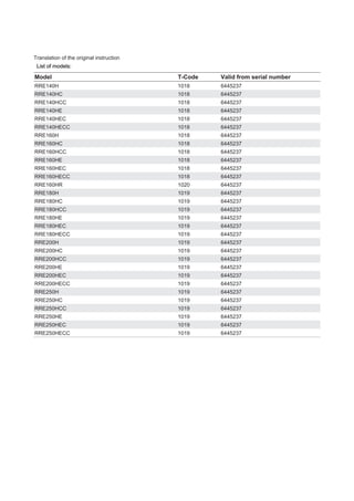 Toyota bt reflex rre160 hc high performance reach truck service repair ...