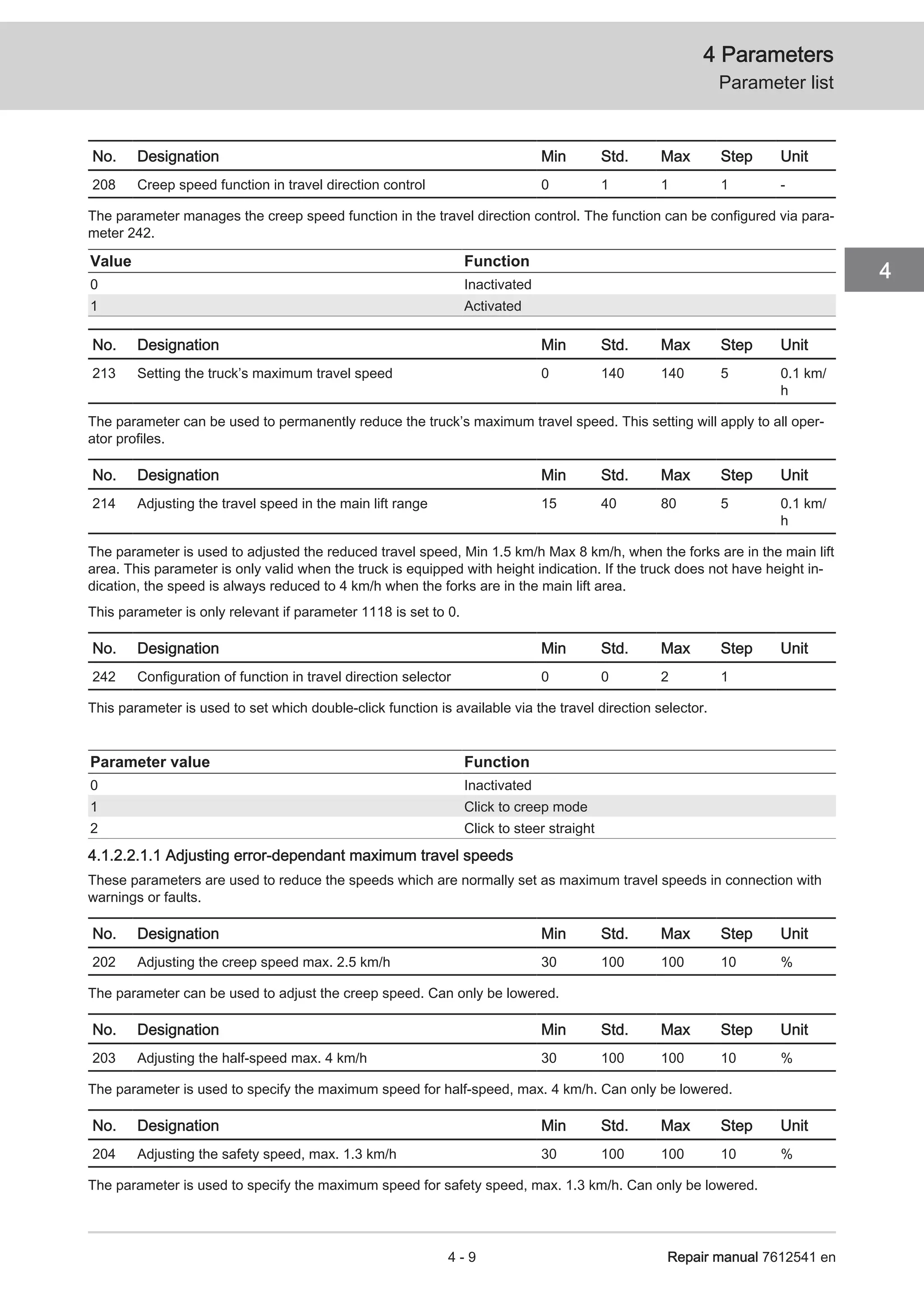 Toyota bt reflex rre160 hr high performance reach truck service repair ...