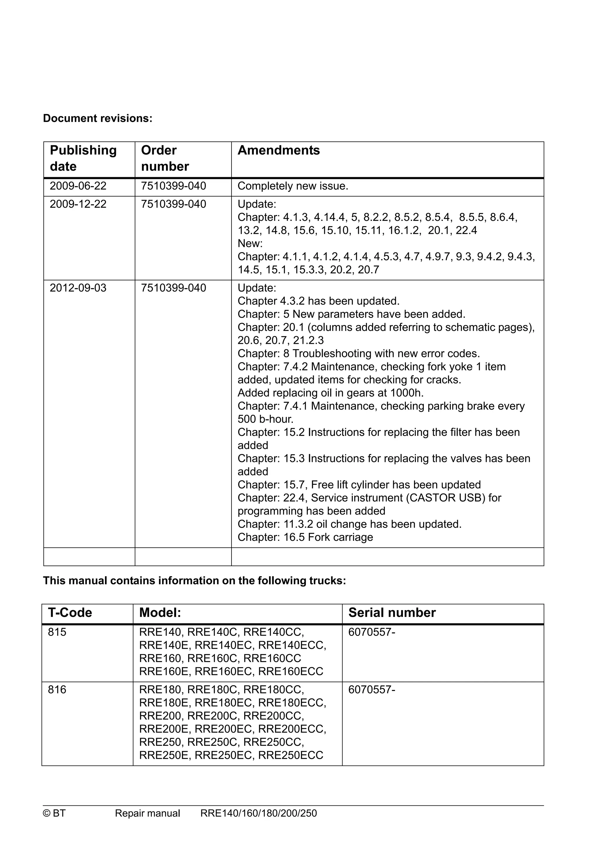 Toyota bt reflex rre160 reach forklift reach trucks service repair ...