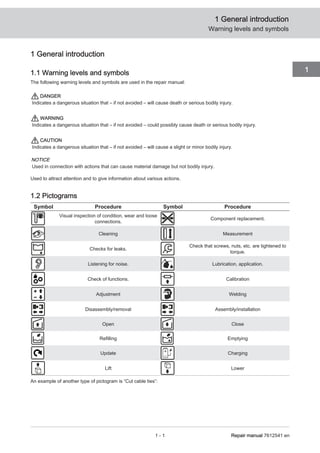 Toyota bt reflex rre180 hcc high performance reach truck service repair ...