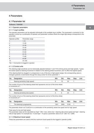 Toyota bt reflex rre180 he high performance reach truck service repair ...