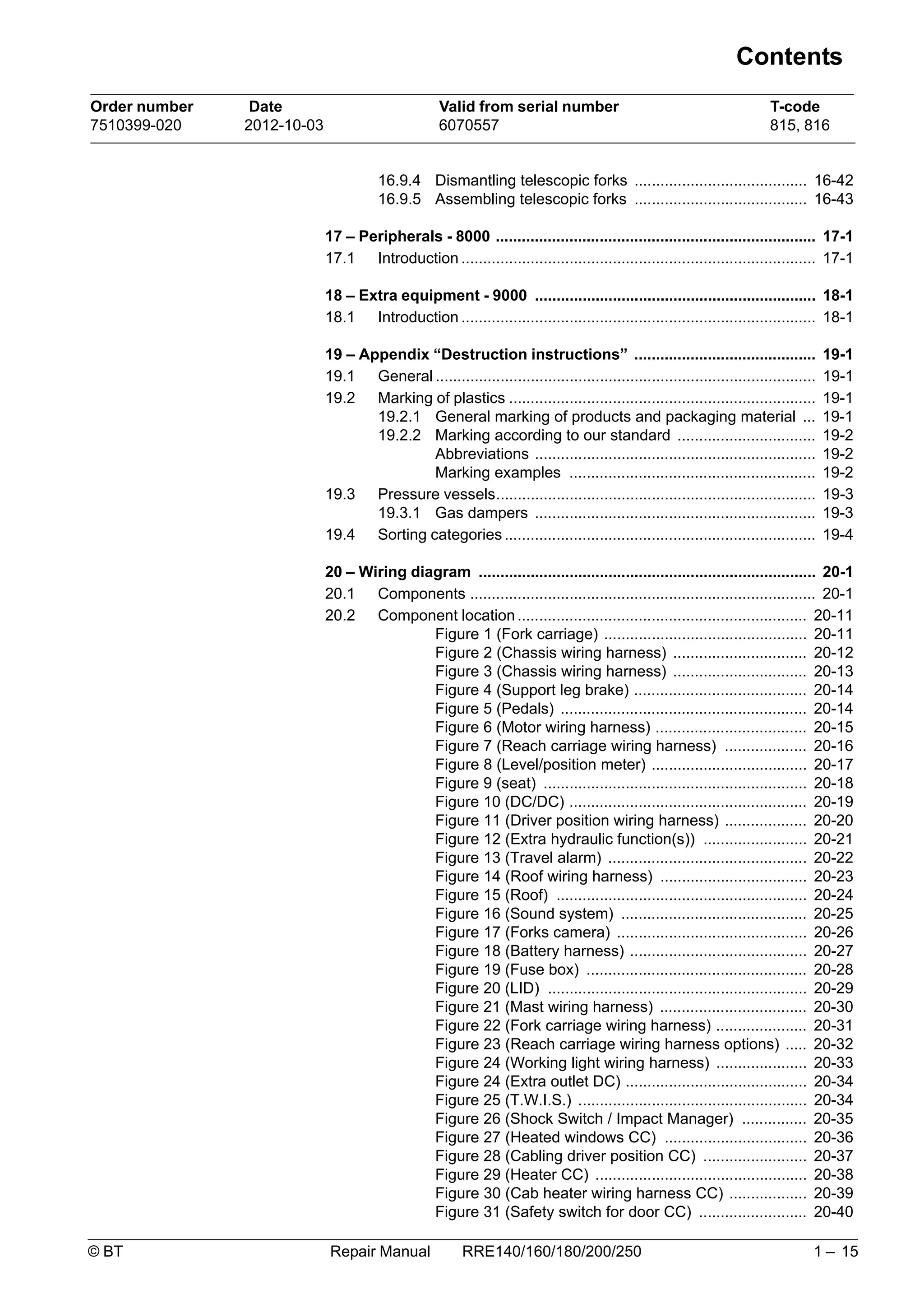 Toyota bt reflex rre180 reach forklift reach trucks service repair ...