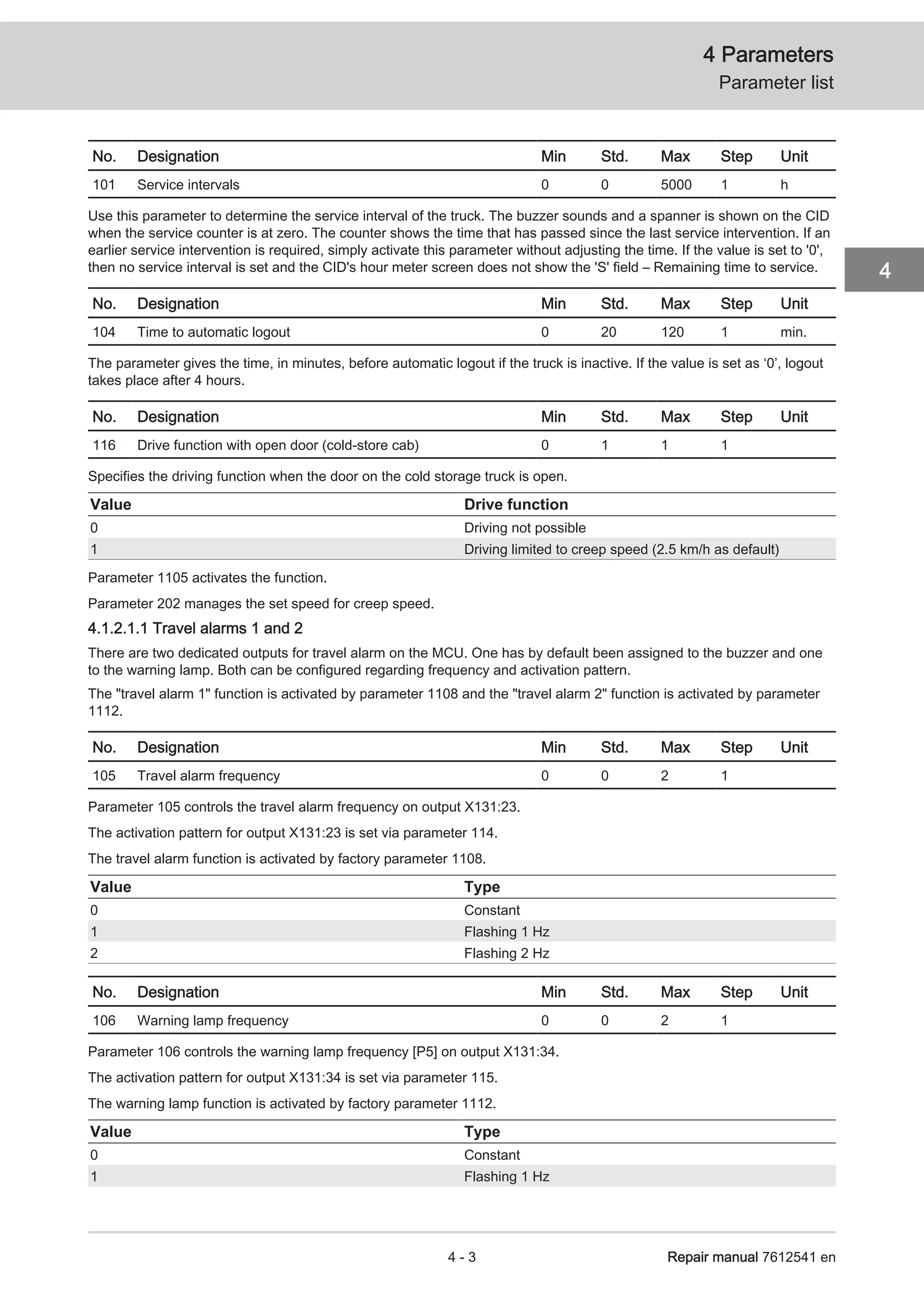 Toyota bt reflex rre200 he high performance reach truck service repair ...