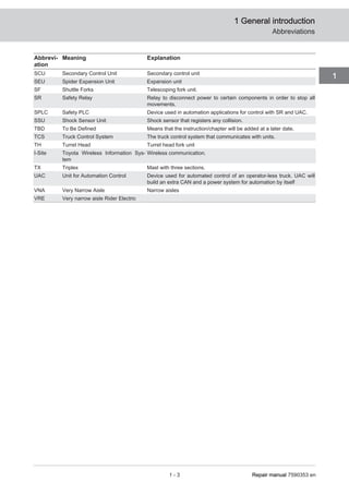 Toyota bt spe160 electric stacker truck service repair manual | PDF