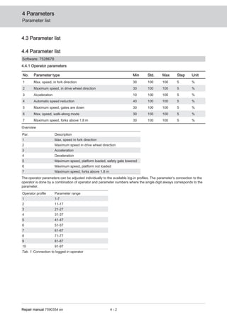 Toyota bt swe140 s powered stacker forklift service repair manual | PDF
