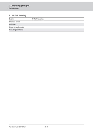 Toyota bt swe140 s powered stacker forklift service repair manual | PDF