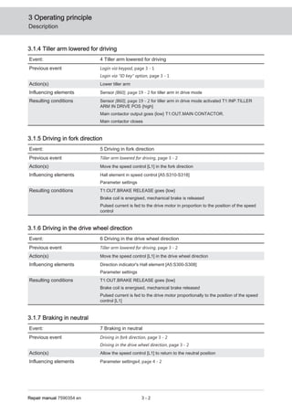 Toyota bt swe140 s powered stacker forklift service repair manual | PDF