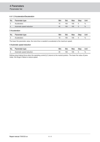 Toyota bt swe140 s powered stacker forklift service repair manual | PDF