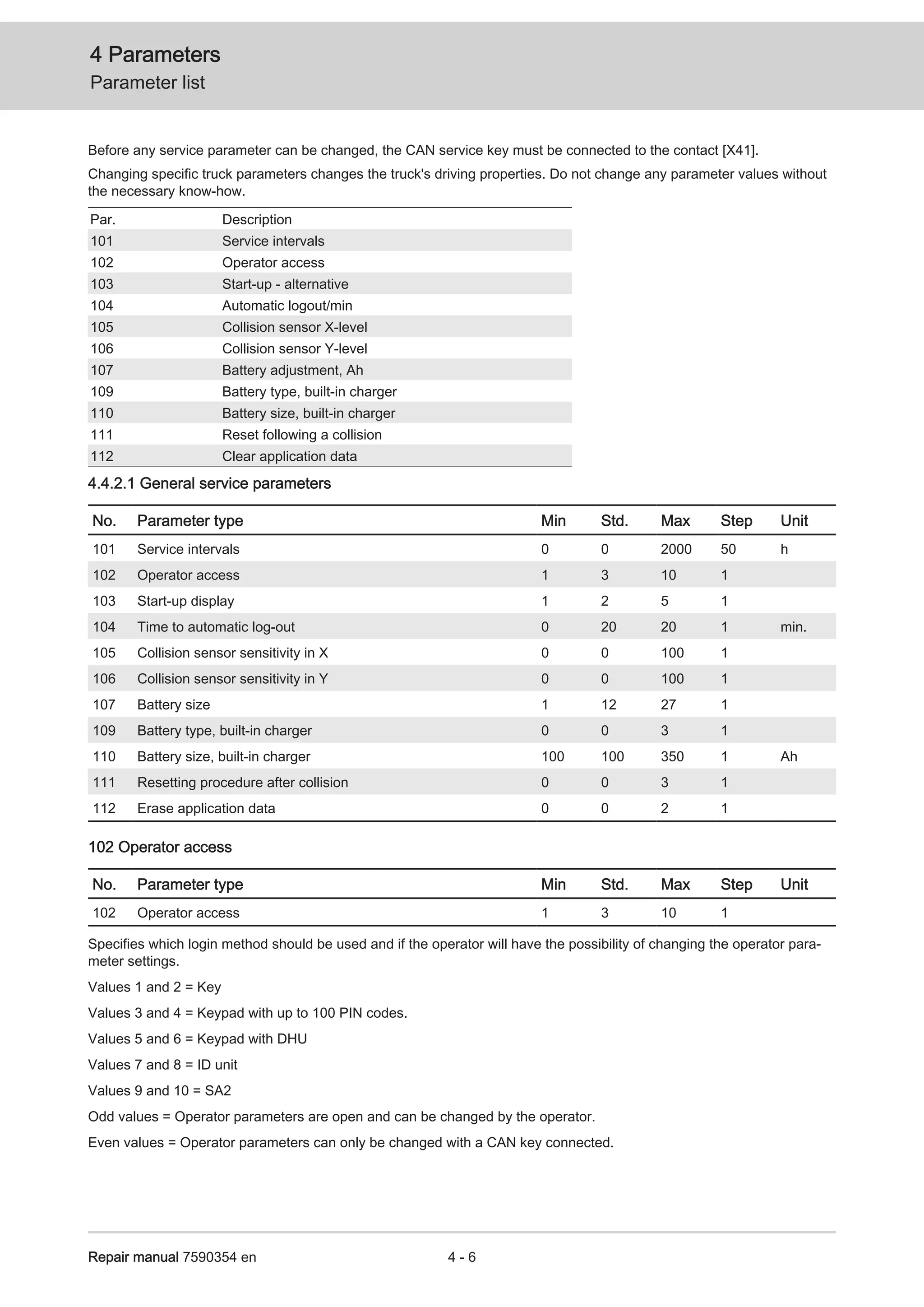 Toyota bt swe160 powered stacker forklift service repair manual | PDF