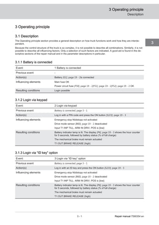 Toyota bt swe160 powered stacker forklift service repair manual | PDF