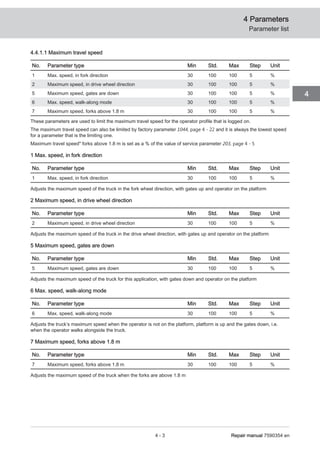Toyota bt swe160 powered stacker forklift service repair manual | PDF