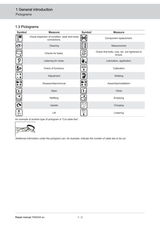 Toyota bt swe160 powered stacker forklift service repair manual | PDF