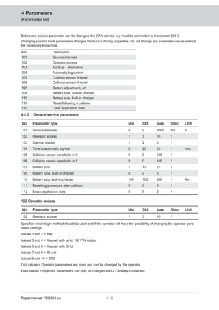 Toyota bt swe160 powered stacker forklift service repair manual | PDF