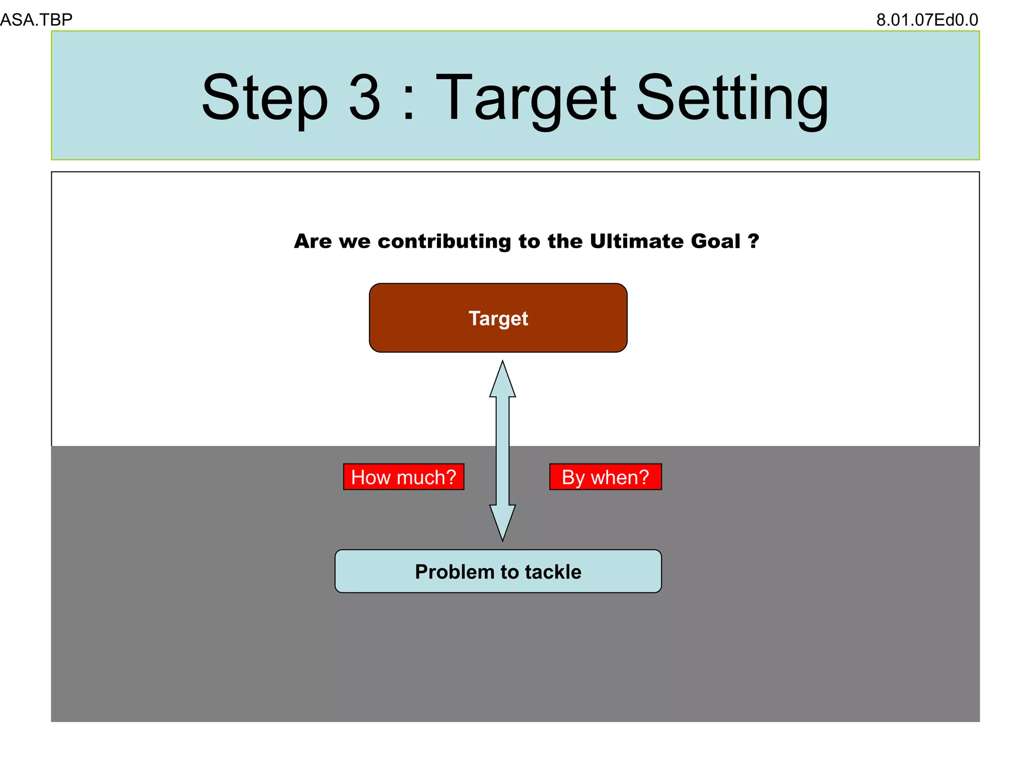 Toyota Business Practice - English.ppt