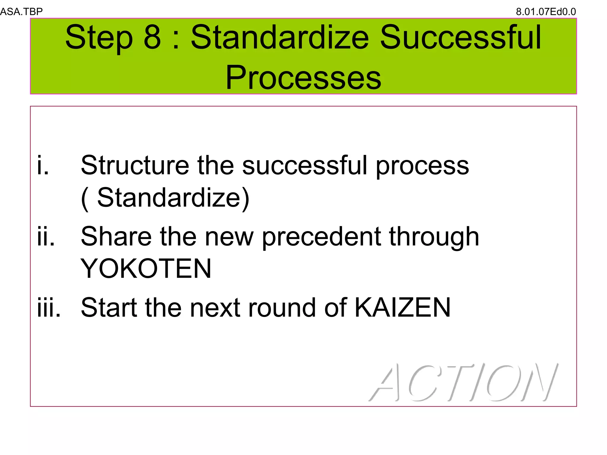 Toyota Business Practice - English.ppt