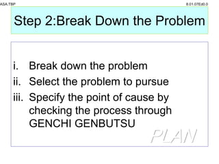 Toyota Business Practice - English.ppt