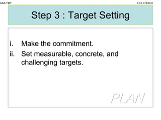 Toyota Business Practice - English.ppt
