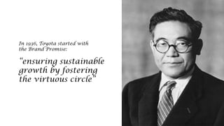 Toyota Case Study | PPT