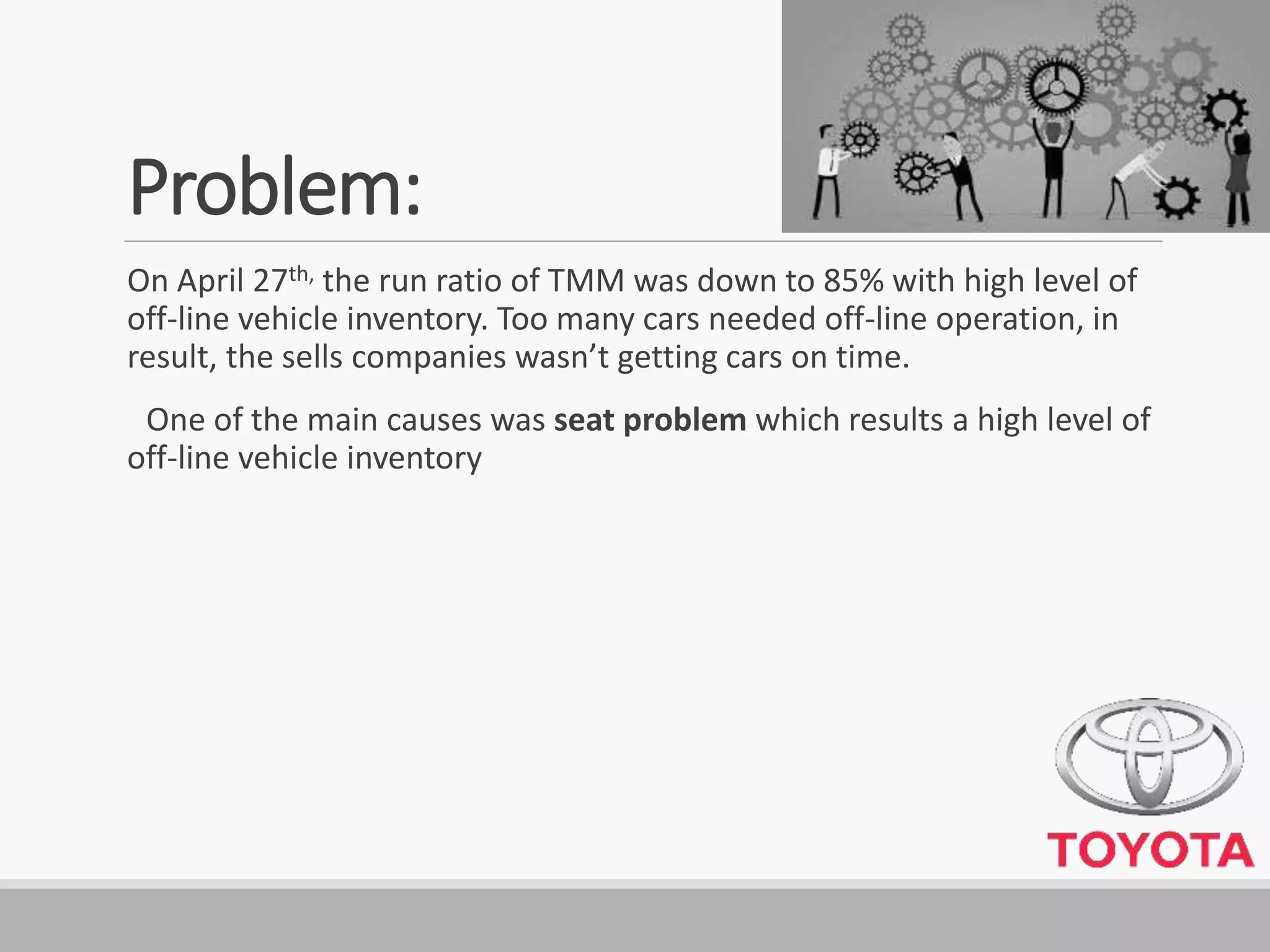 Toyota case study | PPTX