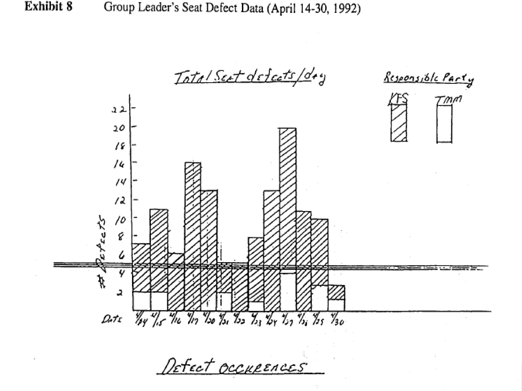 Toyota case study | PPTX | Manufacturing Industry | Industries