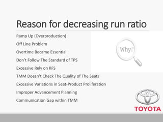 Toyota case study | PPTX