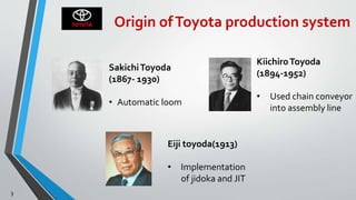Toyota case study | PPTX