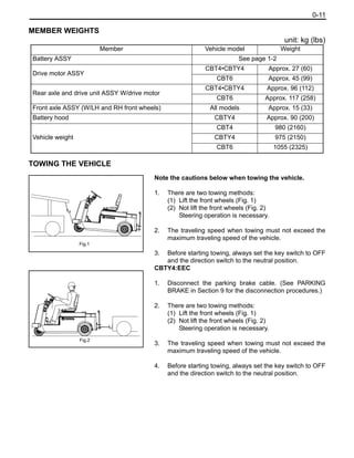 Toyota cbt6 electric powered towing tractor service repair manual | PDF
