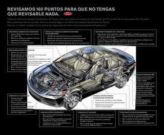Toyota Certified | PDF