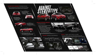 Toyota c hr 2018 brosur | PPT