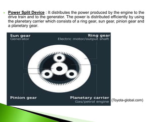 Toyota corolla altis_hybrid | PPT
