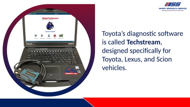 Toyota Diagnostic Software What Is It Called | PPT