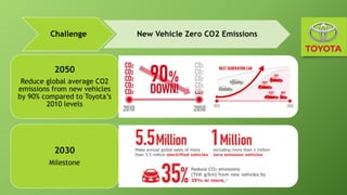 Toyota environmental challenge 2050 | PPTX