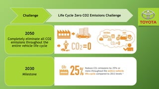 Toyota environmental challenge 2050 | PPTX