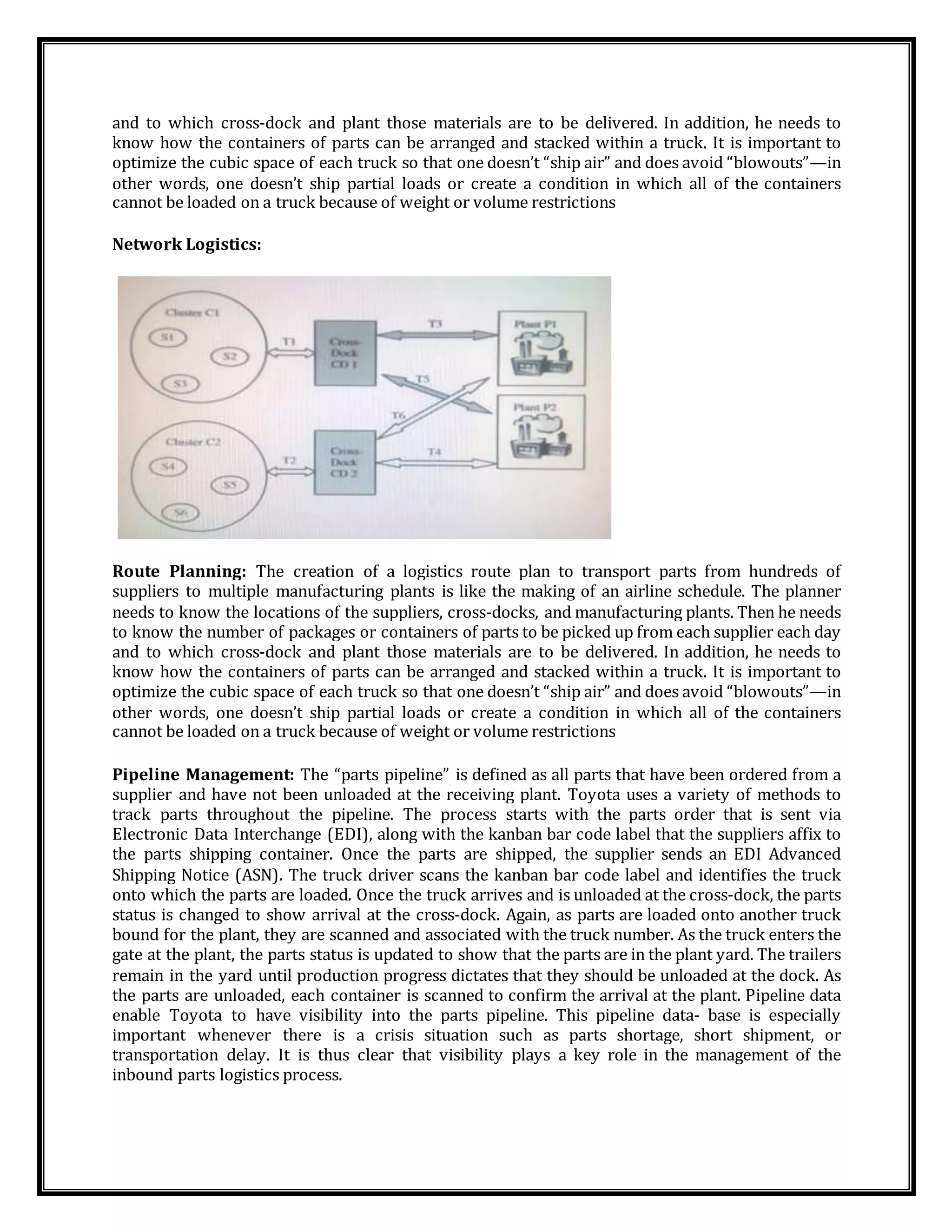Toyota Supply chain Management | DOCX