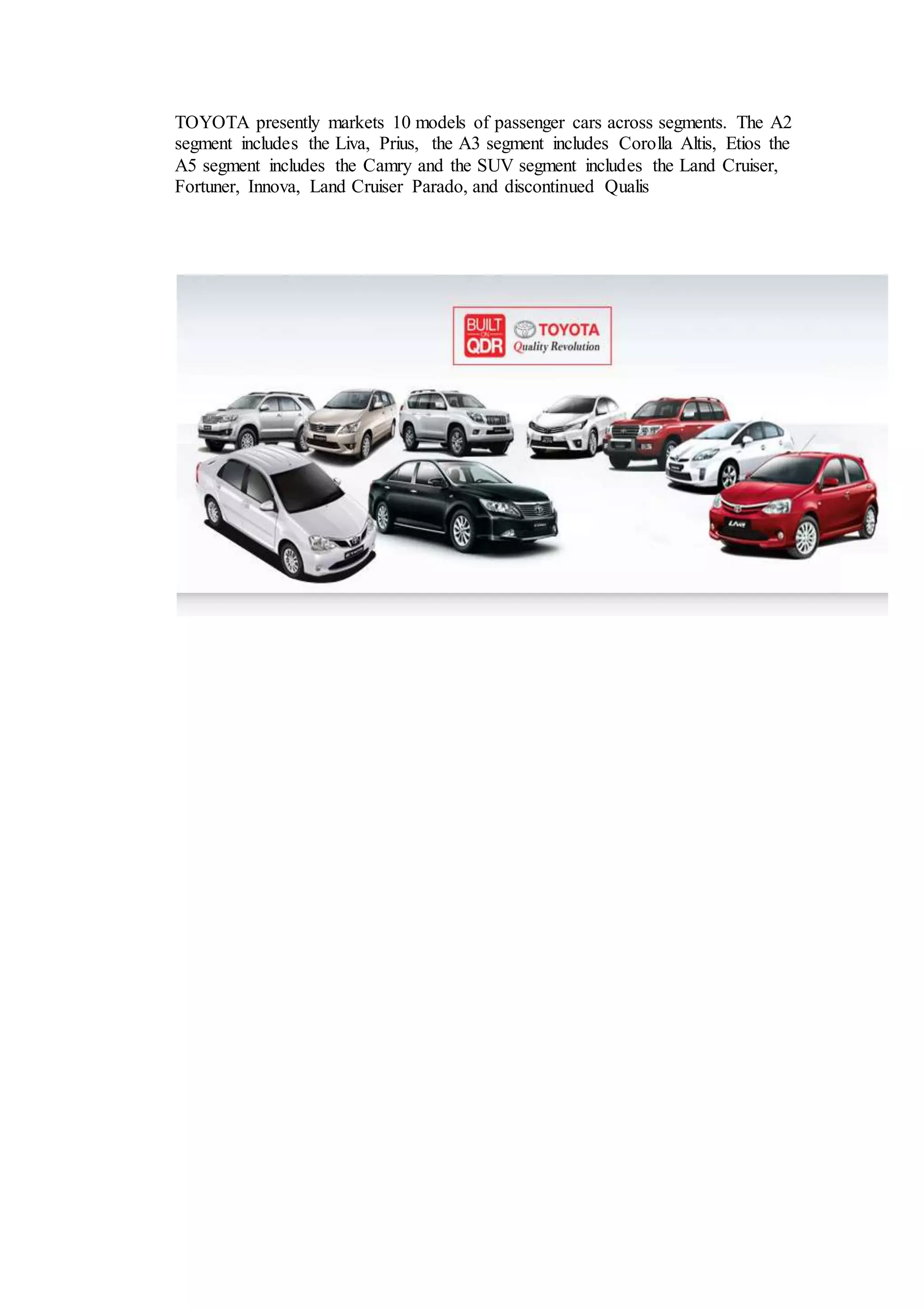Customer Satisfaction of Toyota | DOCX
