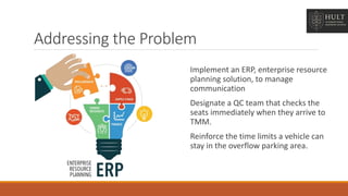 Toyota Operations Case Study | PPTX
