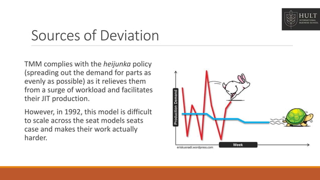Toyota Operations Case Study | PPT