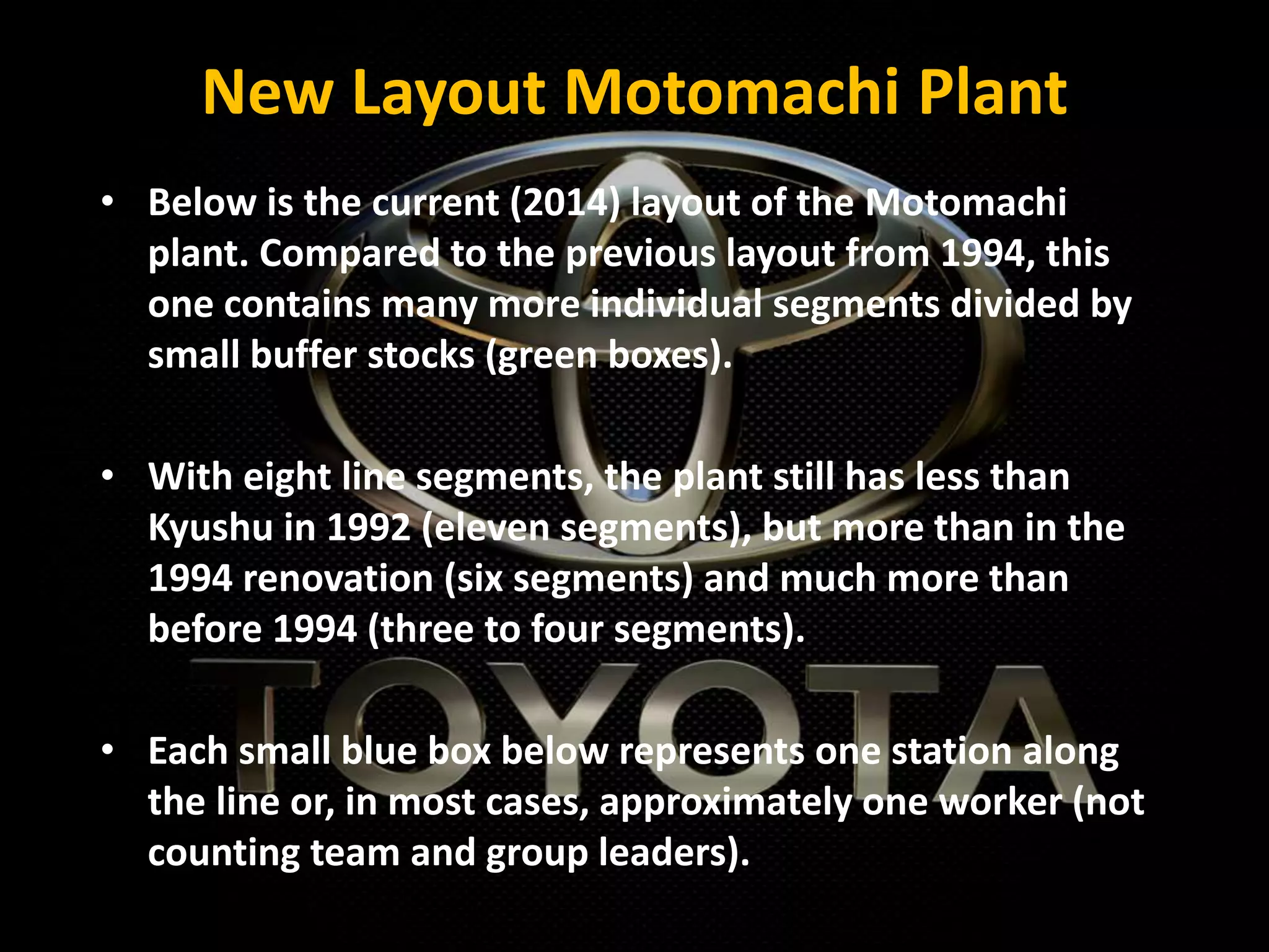 Toyota company presentation | PPTX