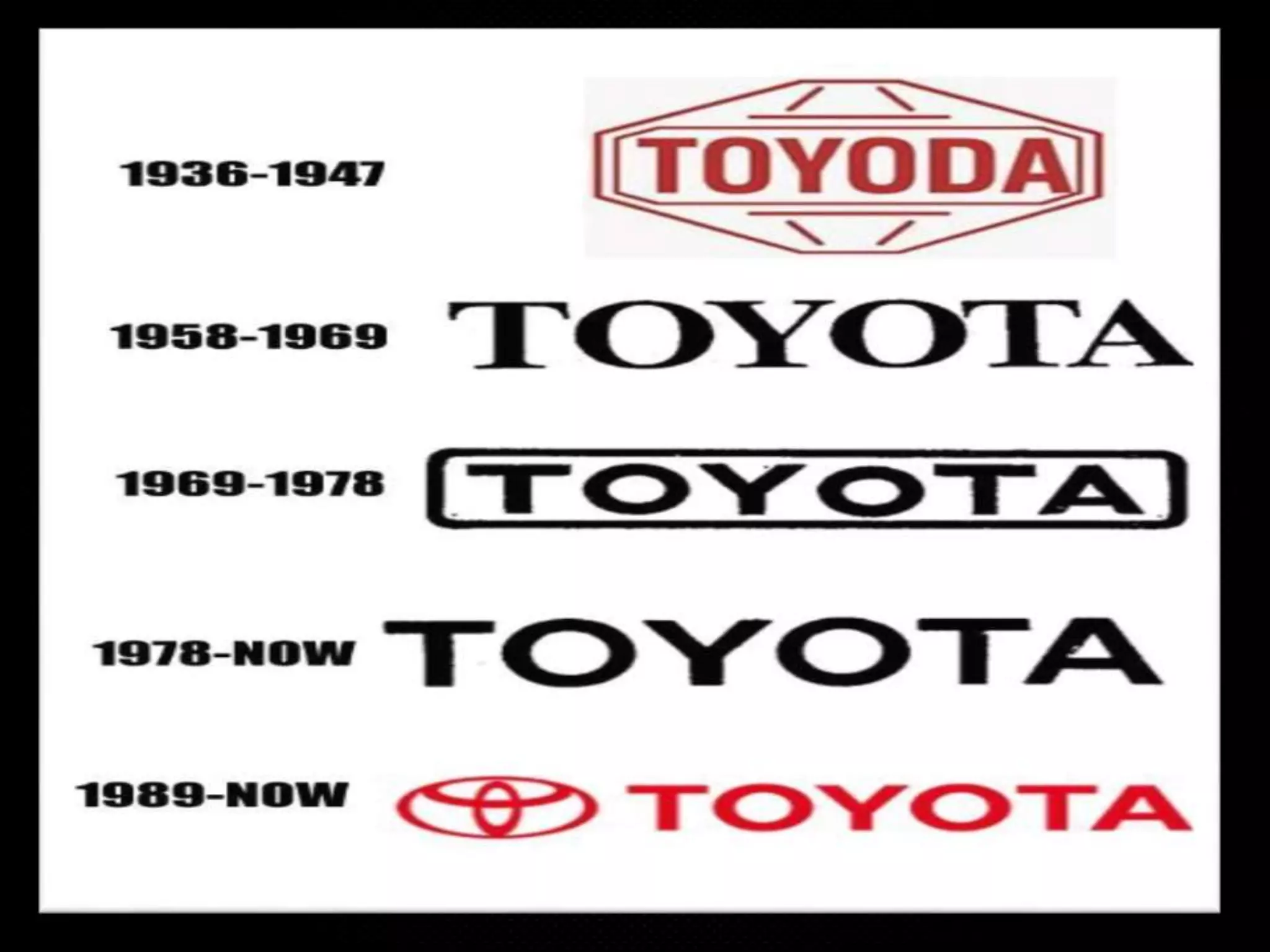 Toyota company presentation | PPTX