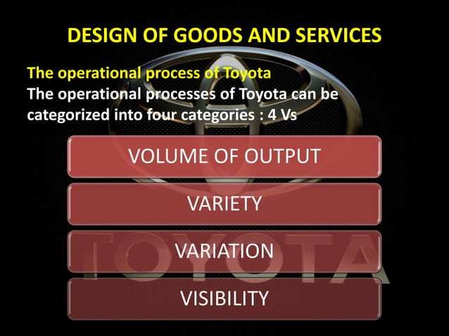 Toyota company presentation | PPTX | Automotive Industry | Industries